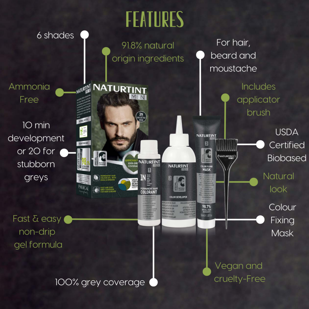 The Ultimate Solution for Natural-Looking Men’s Hair Colour ...